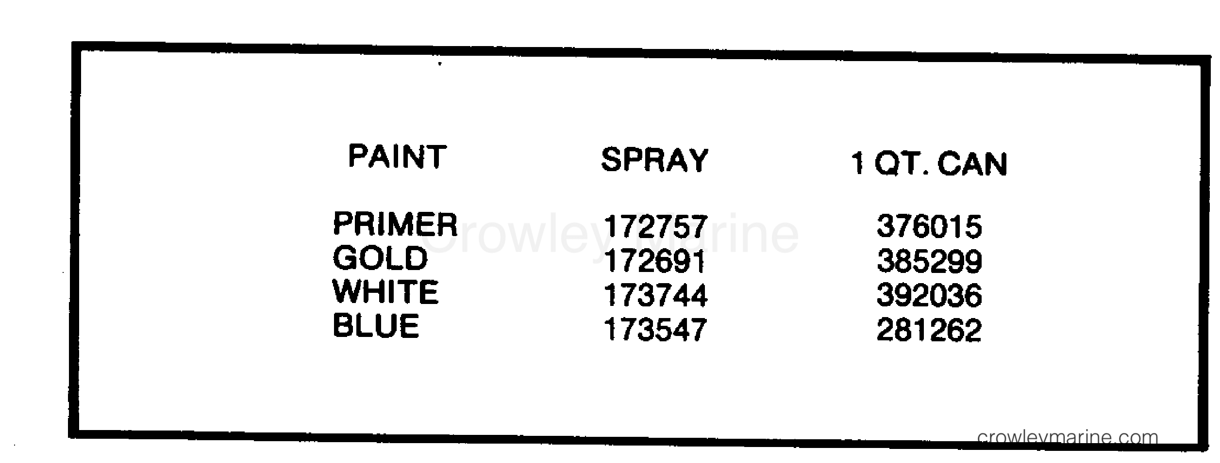 PAINT CHART - 1981 Outboard 25 E25RSA | Crowley Marine