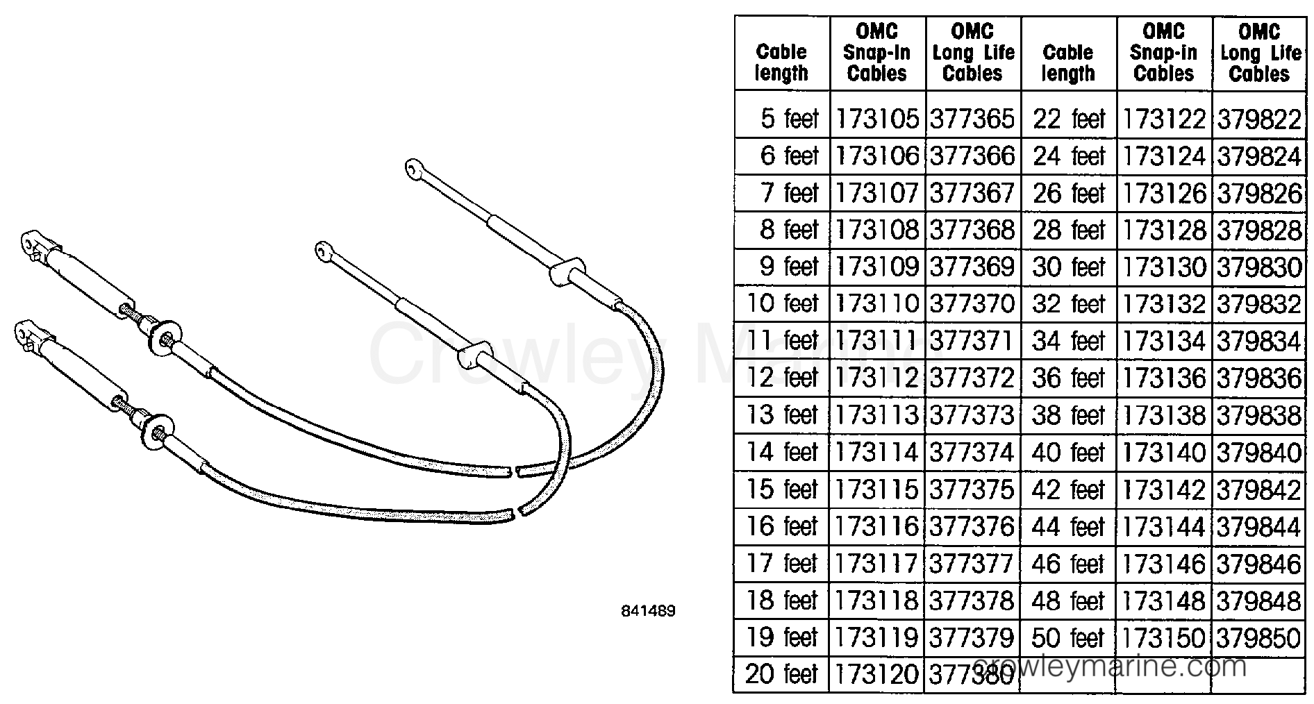 SHIFT THROTTLE CABLES - 1997 Rigging Accessories Remote Controls ...