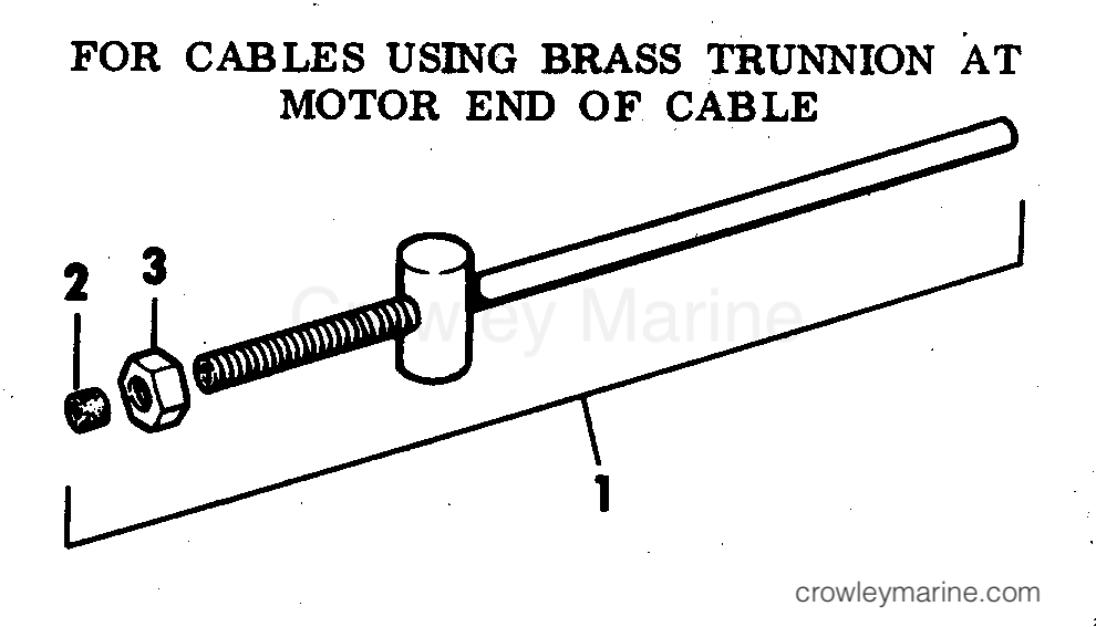 CONTROL CABLE REPAIR KITS (BRASS TRUNNION) - 1977 Rigging Accessories ...