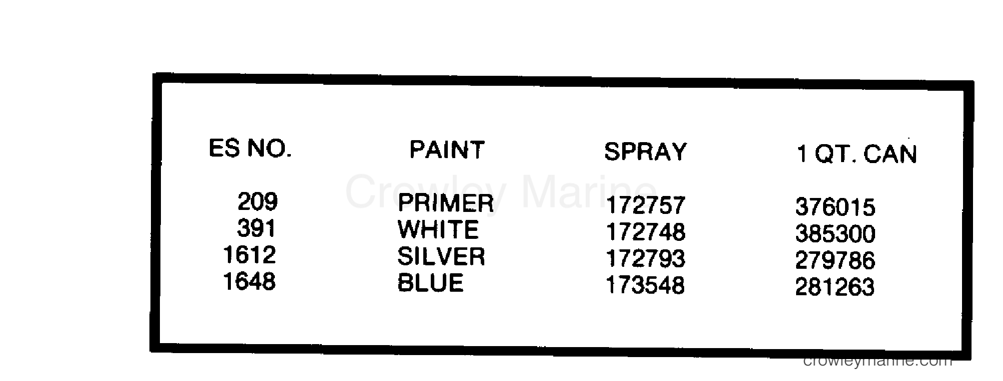 PAINT CHART - 1979 Outboard 50 50902C | Crowley Marine