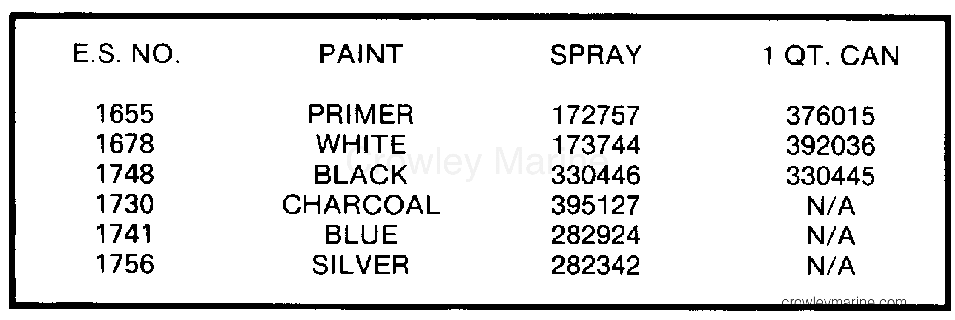 PAINT CHART - 1988 Outboard 200 E200CXCCR | Crowley Marine