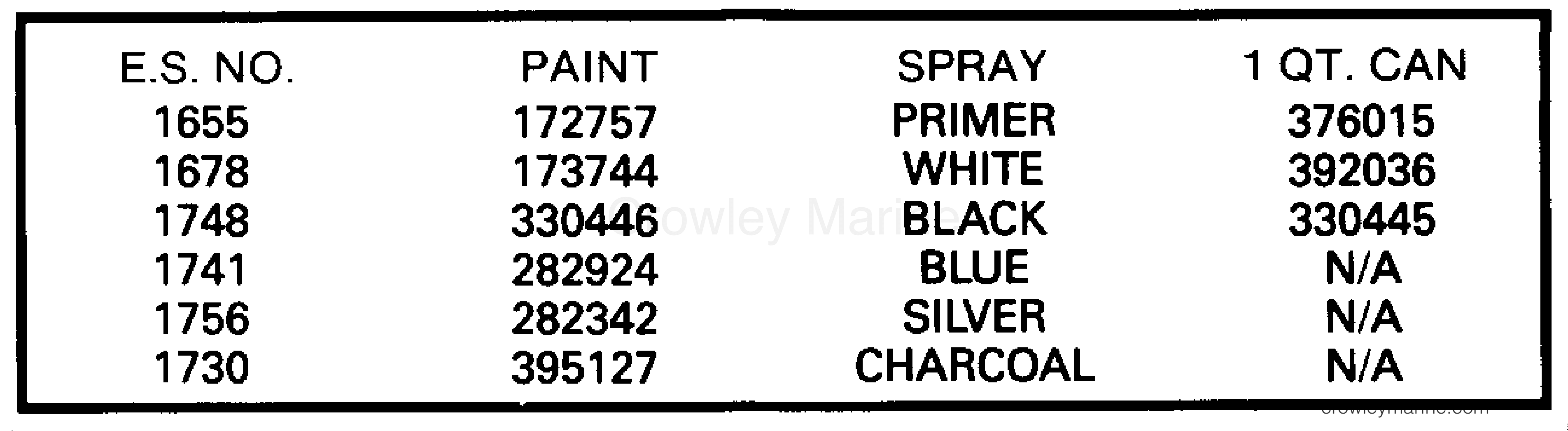 PAINT CHART - 1988 Outboard 150 E150CXCCA | Crowley Marine