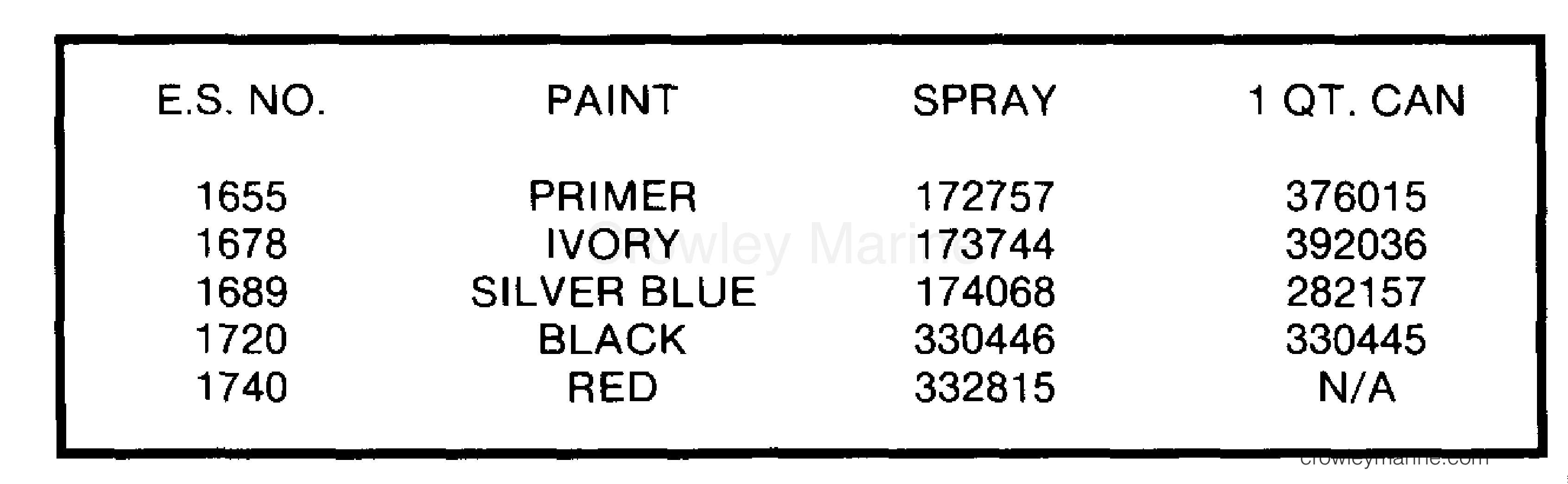 PAINT CHART - 1986 Outboard 6 E6RCDE | Crowley Marine