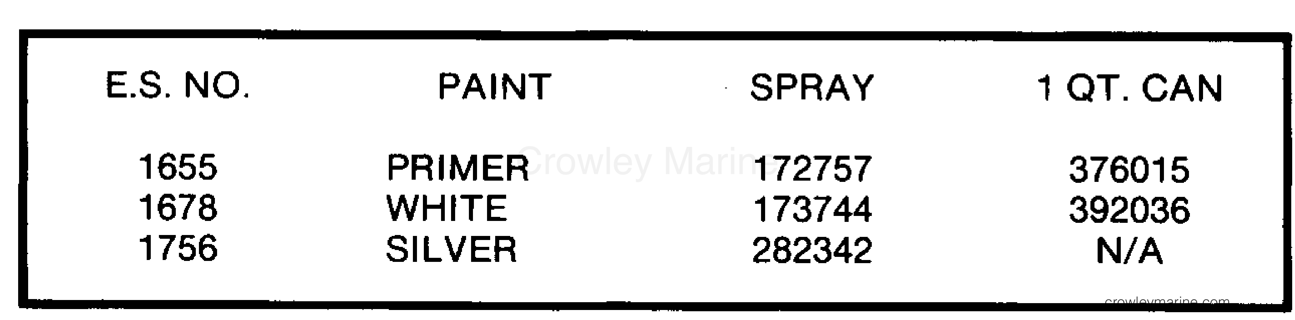 PAINT CHART - 1988 Outboard 1.2 EJR-CCM | Crowley Marine