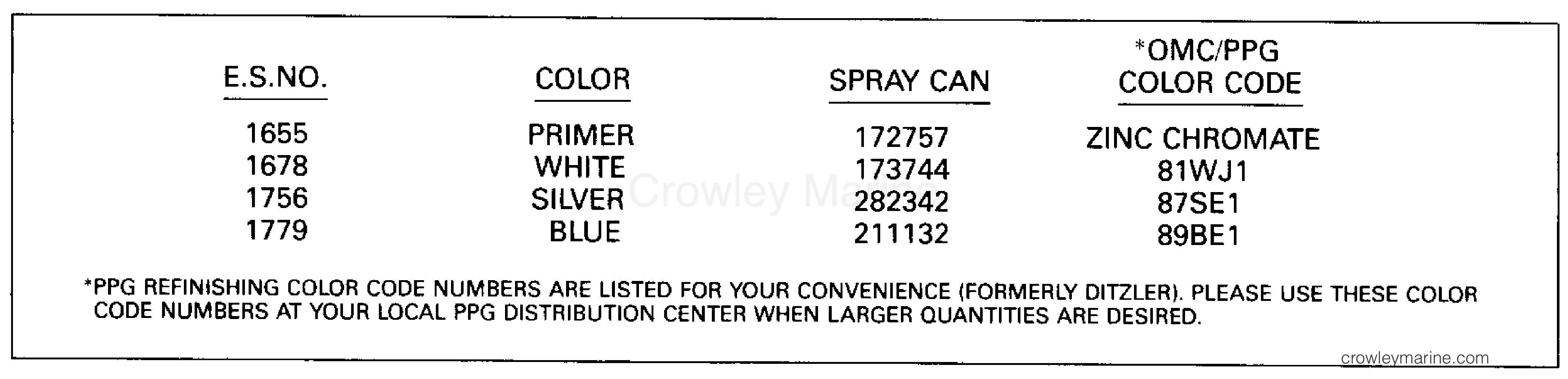 PAINT CHART - 1990 Outboard 3 E3BRESR | Crowley Marine