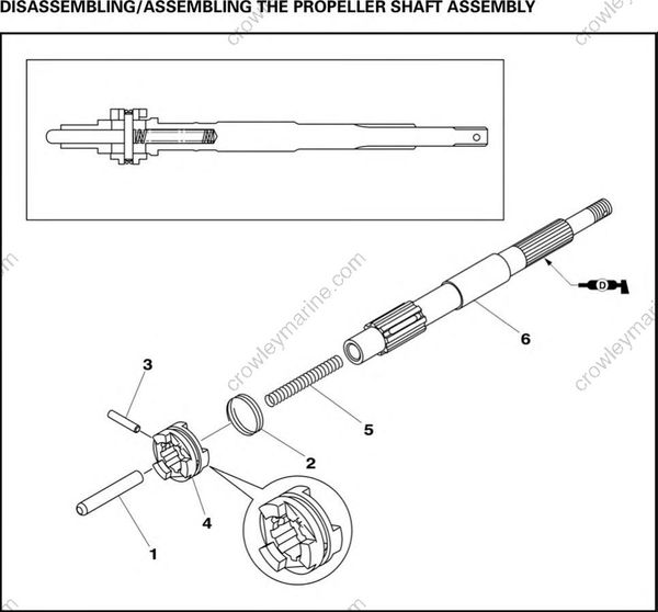 Lower Unit [Propeller Shaft Housing And Propeller Shaft] [2013 ...
