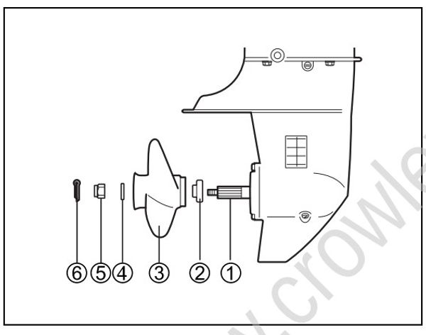 Owner's Manual DF20A, DF15A, DF9.9B Propeller Selection And ...
