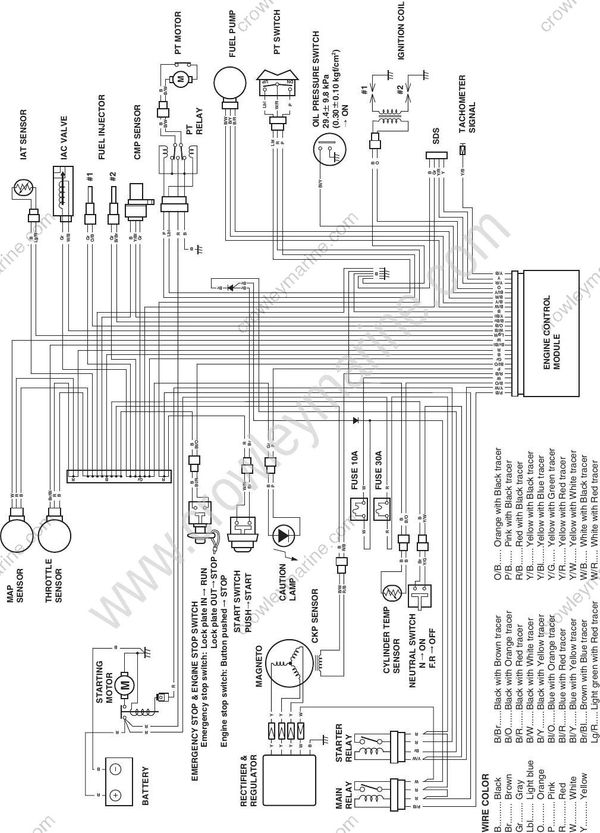 Owner's Manual DF20A, DF9.9B, DF15 Wiring Diagram | Crowley Marine