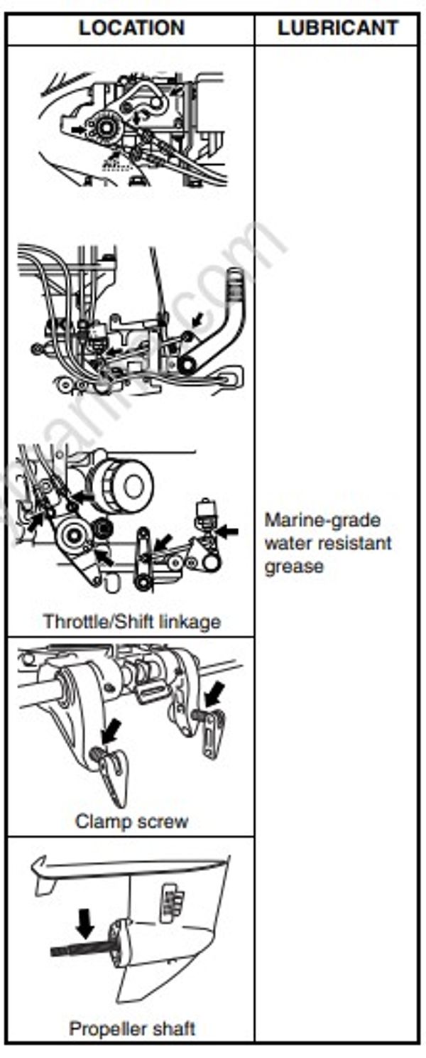 Owner's Manual DF25 V-TWIN Inspection And Maintenance | Crowley Marine