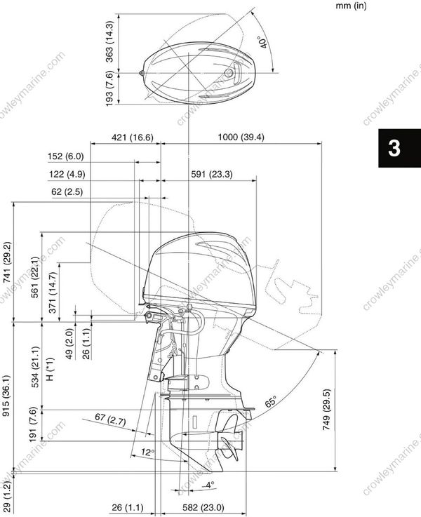 Rigging Information [Dimension] [2017] | Crowley Marine