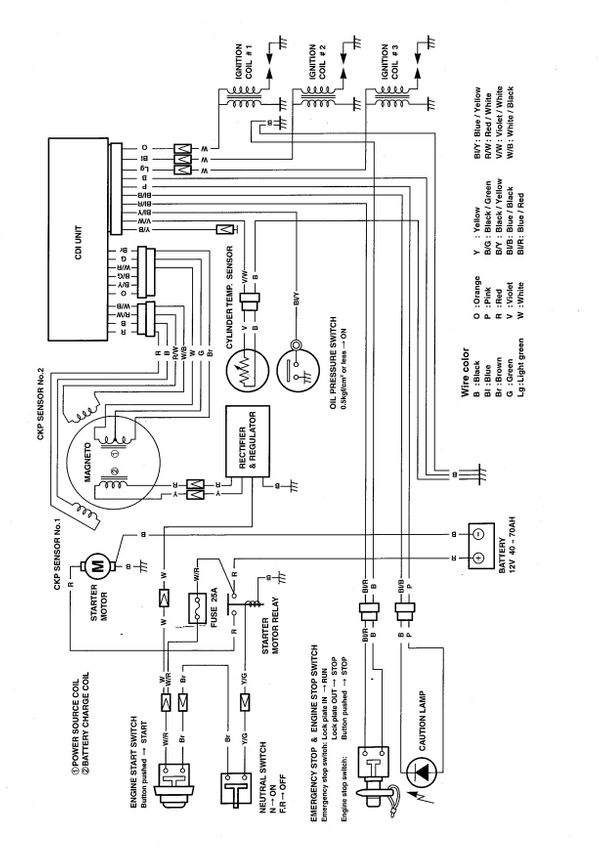 Owner's Manual DF30, DF25 Wiring Diagram | Crowley Marine