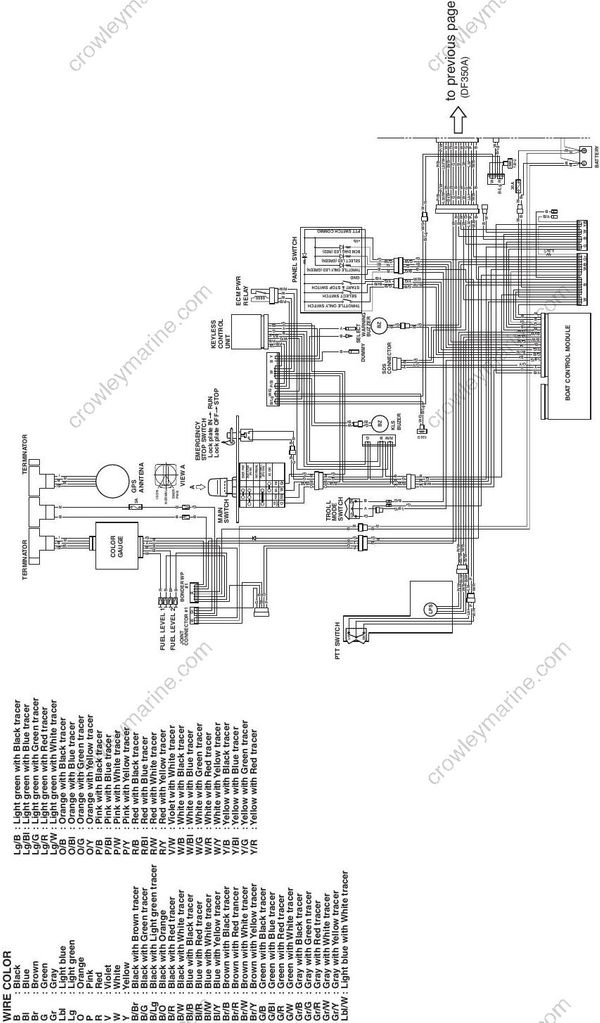 Meteor 350 Wiring Diagram