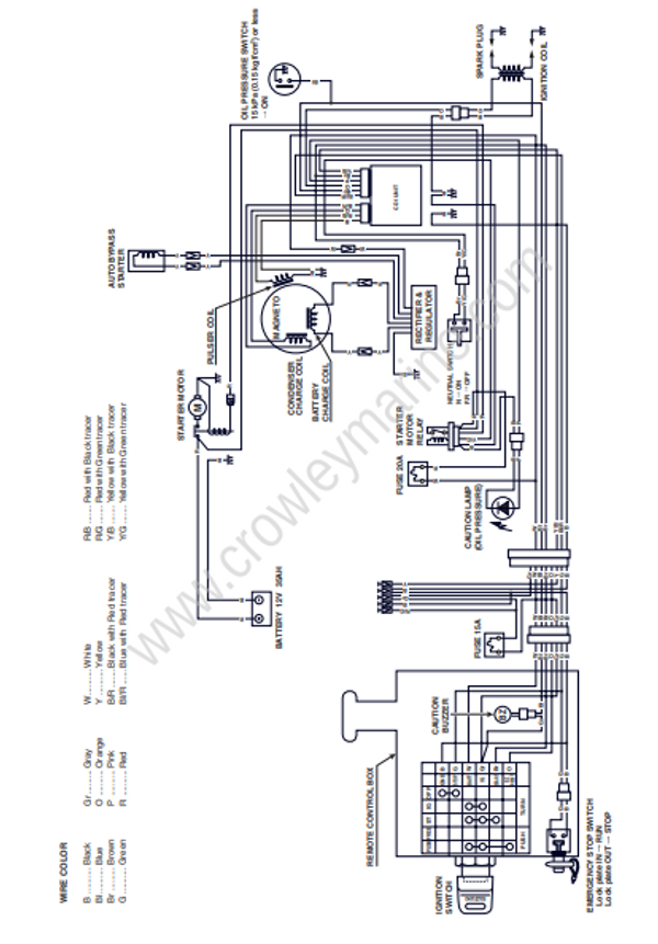 Owner's Manual DF9.9, DF15 Wiring Diagram | Crowley Marine