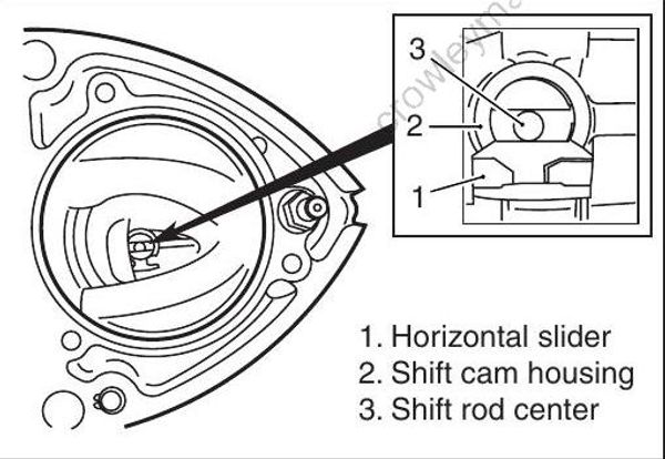 Service Manual DF115, DF140, DF100, DF90 Assembly & Installation [78 ...