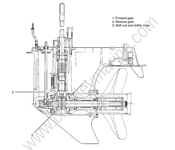 Service Manual DF115, DF140, DF100, DF90 Df140 “K2” (02) Model[Counter ...