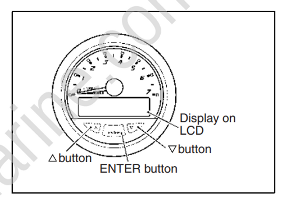Service Manual DF115, DF140, DF100, DF90 Digital Guage System [204 ...