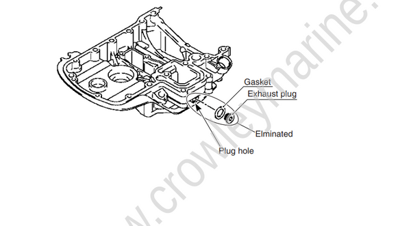 Service Manual DF115, DF140, DF100, DF90 Digital Guage System [204 ...