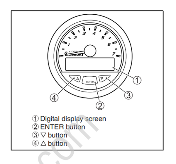 Service Manual DF115, DF140, DF100, DF90 Digital Guage System [204 ...
