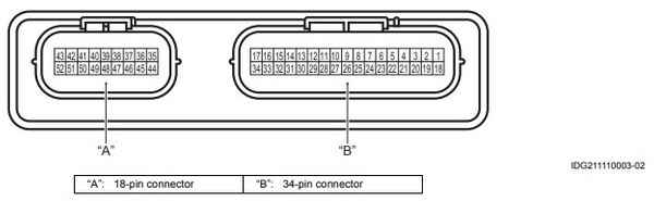 Service Manual DF140A, DF115A, DF115, DF115AZ, DF140AZ, DF115AS Df115A ...