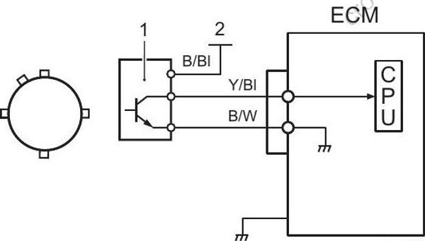 Service Manual DF140A, DF115A, DF115, DF115AZ, DF140AZ, DF115AS Engine ...