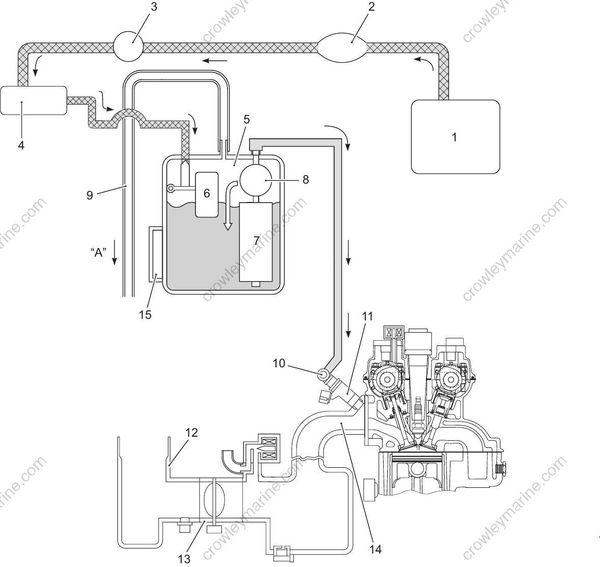 Service Manual DF140A, DF115A, DF115, DF115AZ, DF140AZ, DF115AS Fuel ...