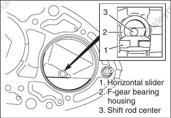 Service Manual DF150, DF175T, DF175TZ, DF150T, DF175Z, DF150TZ, DF150Z ...