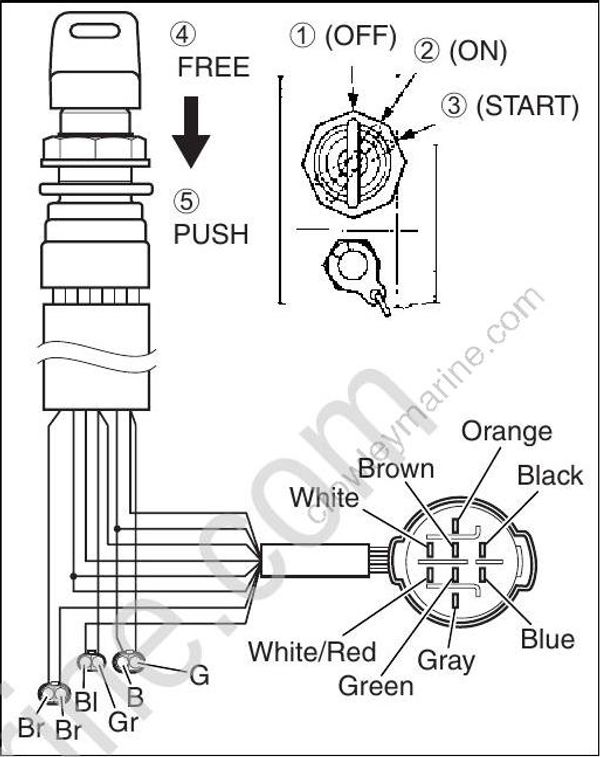 Suzuki Outboard Wiring Color Codes List - Infoupdate.org