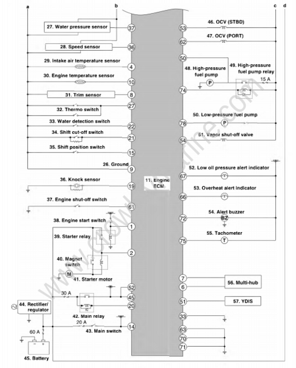 Electrical System [Ecm Circuit Diagram] [2017] | Crowley Marine
