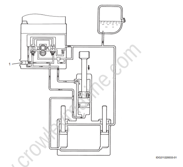Service Manual DF200A, DF175A, DF150AZ, DF150A, DF200 Mid Unit[Power ...
