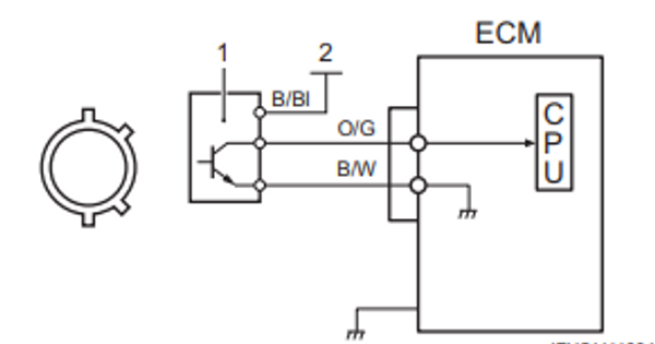 Service Manual DF200A, DF175A, DF150AZ, DF150A, DF200 Power Head[Engine ...