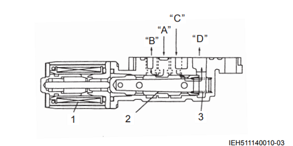 Service Manual DF200A, DF175A, DF150AZ, DF150A, DF200 Power Head[Engine ...