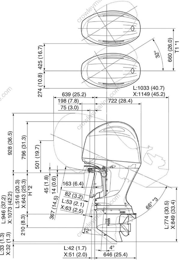 Rigging Information [External Dimensions] [2017] | Crowley Marine
