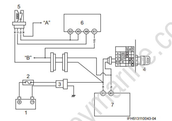 Service Manual DF200AP Power Head[Engine Control[Component Location ...