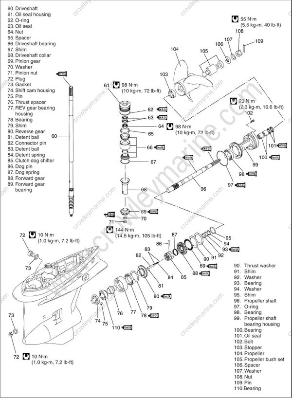 Service Manual DF200Z, DF250S, DF250, DF225Z, DF225, DF200, DF250Z ...