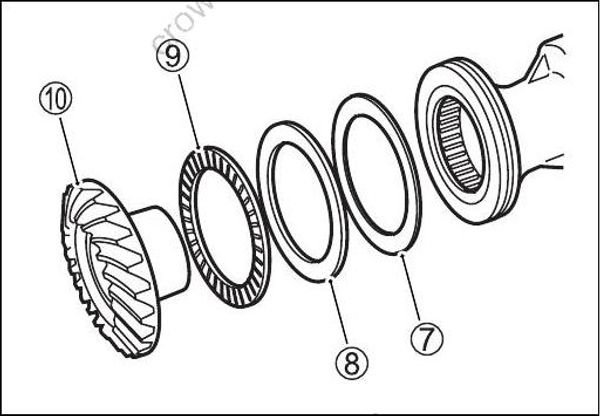 Service Manual DF200Z, DF250S, DF250, DF225Z, DF225, DF200, DF250Z ...