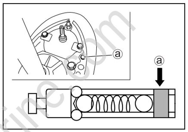 Service Manual DF200Z, DF250S, DF250, DF225Z, DF225, DF200, DF250Z ...