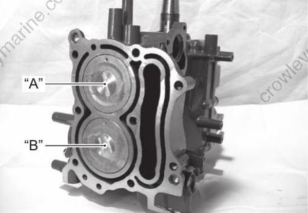 Service Manual DF20A, DF15A, DF9.9B, DF15 Power Unit Mechanical [14 ...