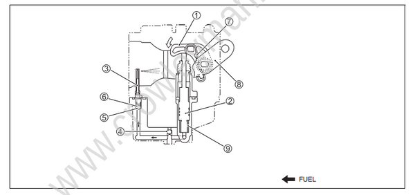 Service Manual DF25 V-TWIN Fuel System[Operation] | Crowley Marine
