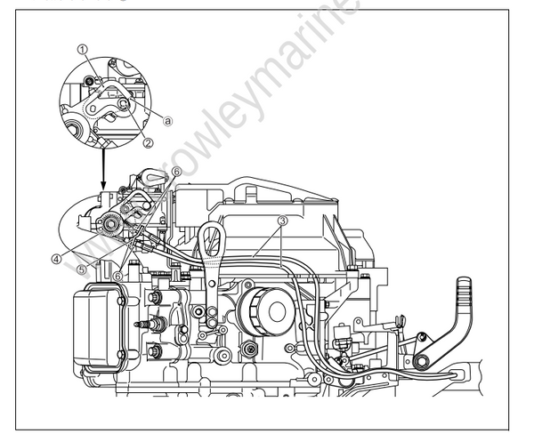 Service Manual DF25 V-TWIN Fuel System[Throttle Control Cables ...