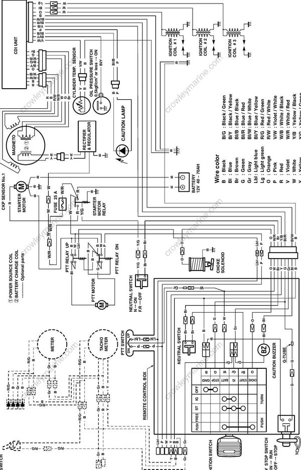 Service Manual DF30, DF25 Wiring Diagram [181][Df30, Df25] | Crowley Marine