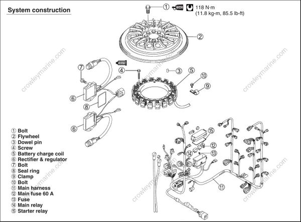 Service Manual DF300, DF250AP, DF300AP 04 - Engine Electrical [21 ...