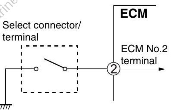 Service Manual DF300, DF250AP, DF300AP 16 - Df300Ap 210001-And-Later ...