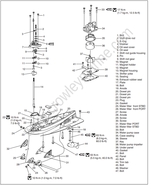 Service Manual DF300, DF250AP, DF300AP Df250Ap_300Ap (25003P-610001 ...