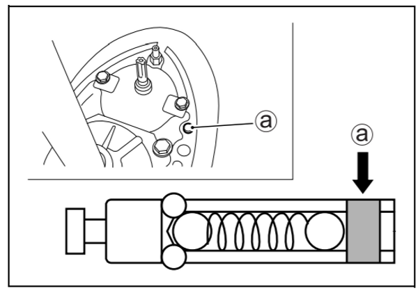 Service Manual DF300, DF250AP, DF300AP Df250Ap_300Ap (25003P-610001 ...