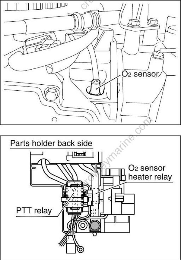Service Manual DF300, DF250AP, DF300AP Engine Control System [82][Df300 ...