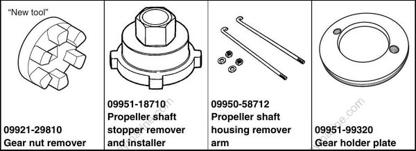 Service Manual DF300, DF250AP, DF300AP Engine Control System [92][Df300 ...
