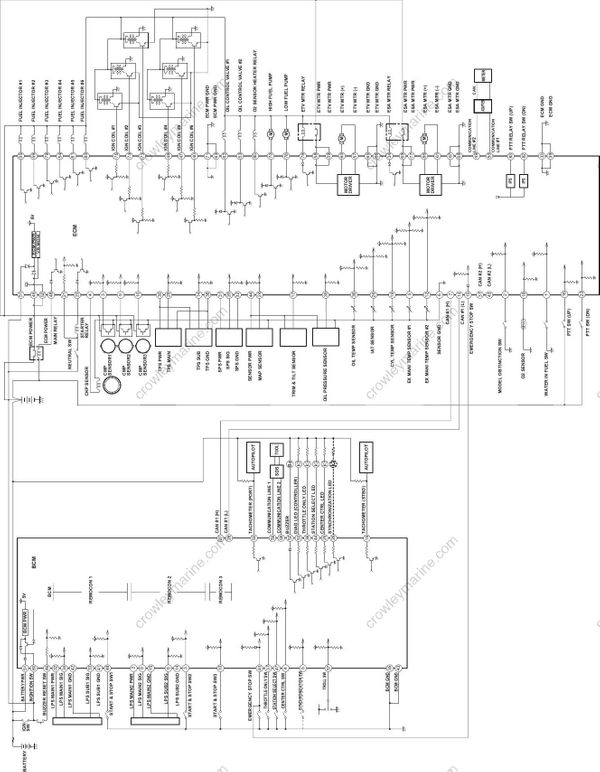 Service Manual DF300, DF250AP, DF300AP Engine Control System [92][Df300 ...