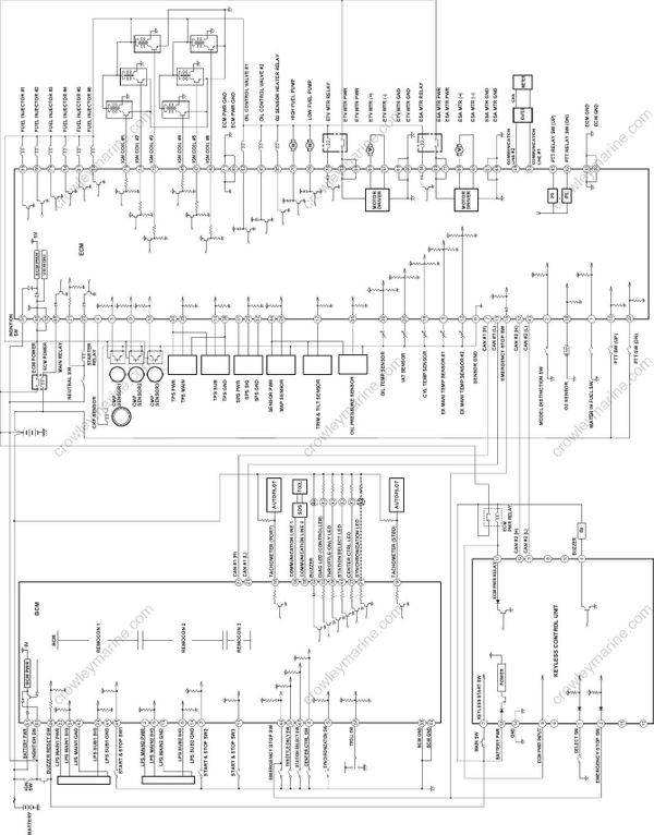 Service Manual DF300, DF250AP, DF300AP Engine Control System [92][Df300 ...