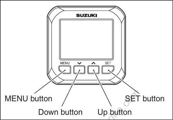 Service Manual DF300, DF250AP, DF300AP Engine Control System [92][Df300 ...