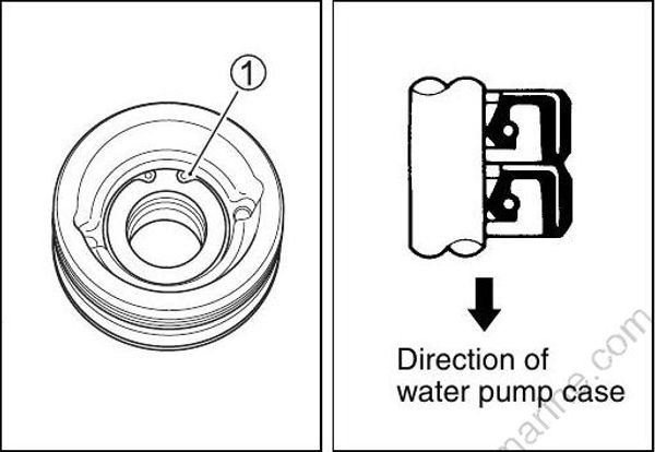 Service Manual DF300, DF250AP, DF300AP Lower Unit [95][Df300, Df250Ap ...